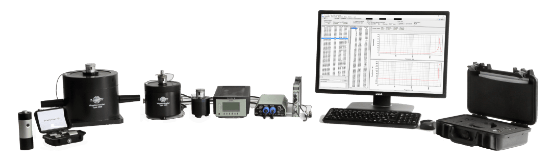 Our services | Accredited Calibration Center